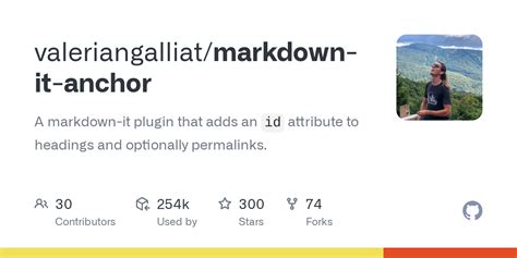 Github Valeriangalliatmarkdown It Anchor A Markdown It Plugin That Adds An `id` Attribute To