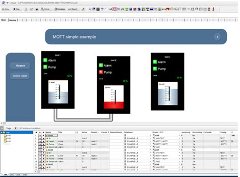Scada Mqtt Example Scada Programming