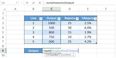 Excel Structured Reference Excelchat Excelchat