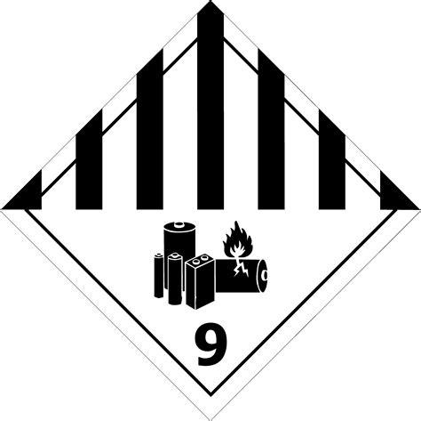 Lithium Ion Batteries Class 9 Safety Genius