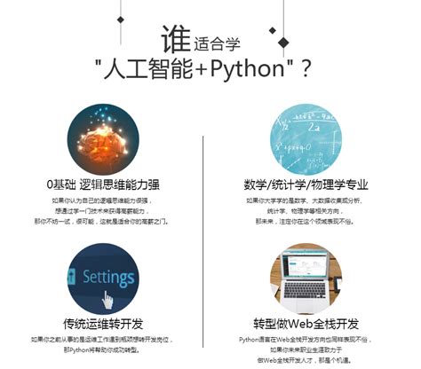 零基础人工智能 Python就业班 求知讲堂