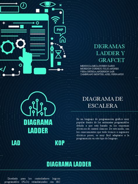 Ladder Y Grafcet Pdf Ingeniería Informática Ciencias De La