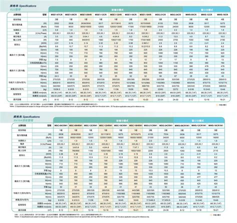 Nirvana Bar 20200710 香港01港聞 新冠肺炎｜石門豐鍋雞煲大廚確診 負責人願付本月7日顧客檢測費