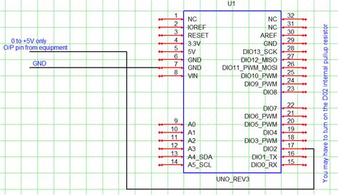 Unstable Signal From Arduino Uno Board General Electronics Arduino Forum