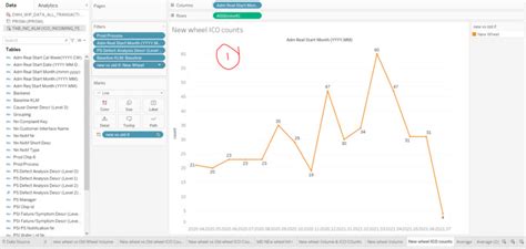 Can We Merge 3 Data Sources In Tableau If Yes Can Provide Example Workbook