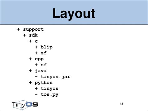 PPT TinyOS PowerPoint Presentation Free Download ID 4192188