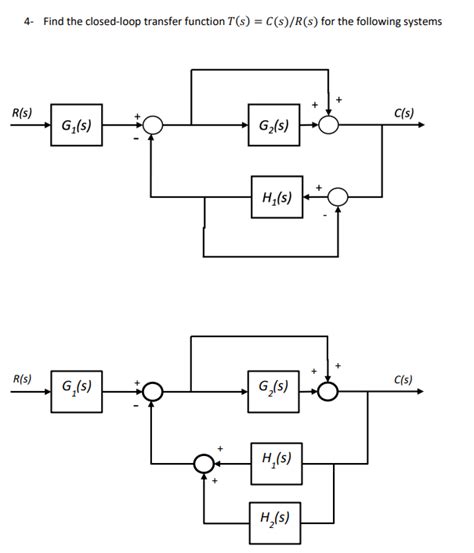 Solved 4- Find the closed-loop transfer function | Chegg.com