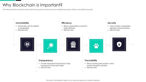 Blockchain And Dlt Framework Why Blockchain Is Important Ppt Powerpoint Presentation Gallery