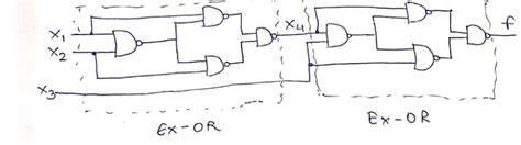 Circuit Design I Am Trying To Implement A Function Using Only Nand