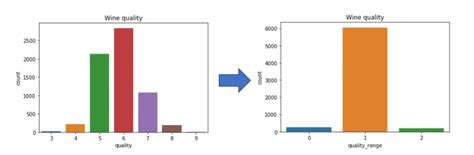 deploy a machine learning model as a web application part 1 fritz ai