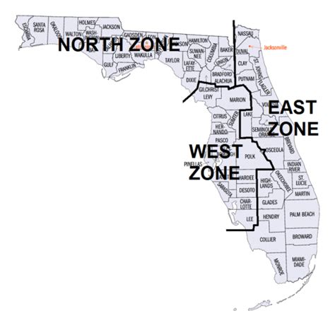 Solved Metric Coordinate System And Shapefiles Imperial Dwg Units