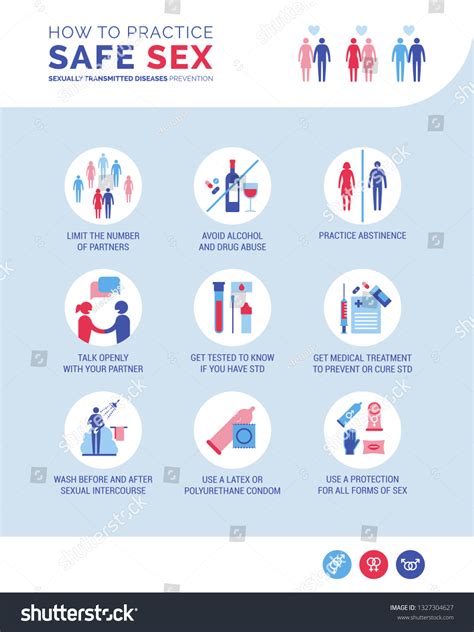 How Practice Safe Sex Prevent Std Stock Vector Royalty Free 1327304627 Shutterstock