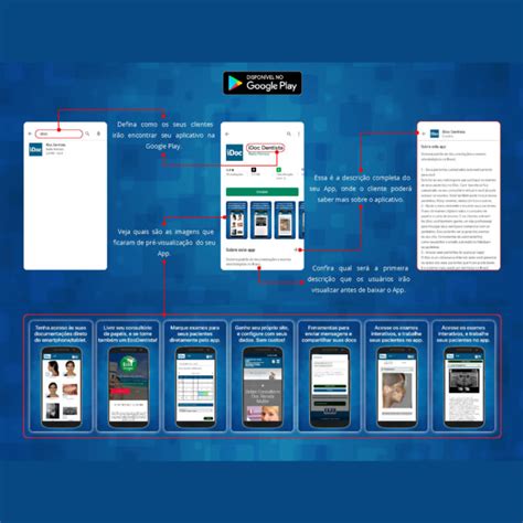 create your guideline for stores in app store and play store by mmarlok