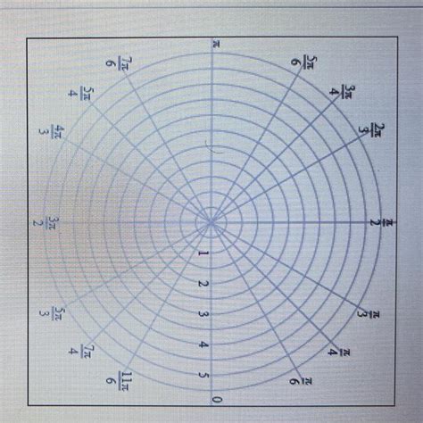 Solved Plot The Points Whose Polar Coordinates Are Given