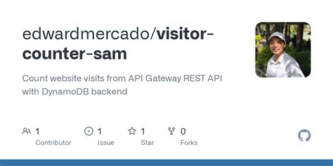 Github Edwardmercadovisitor Counter Sam Count Website Visits From
