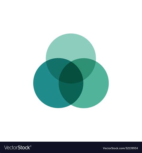 Three Overlapping Circles Venn Diagram Royalty Free Vector