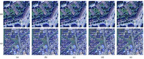 superpixel segmentation results on partial gf and qb by different