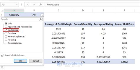 How To Analyze Data In Excel Using Pivot Tables 9 Suitable Examples How