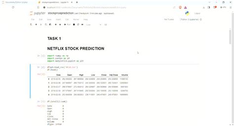 Ravi Prakash On Linkedin 1sttask Bharatintern Datascience Python Machinelearning