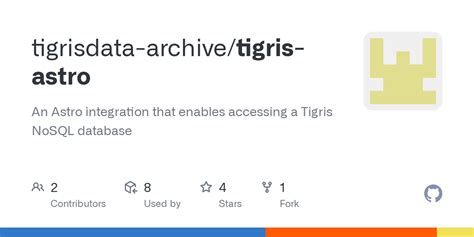 Github Tigrisdata Archivetigris Astro An Astro Integration That Enables Accessing A Tigris