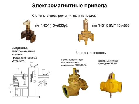 Схемы управления регулирующих клапанов - презентация онлайн