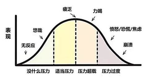 羊城晚报高考倒计时 天南医大专家教你科学面对压力进行心理调适 南方医科大学