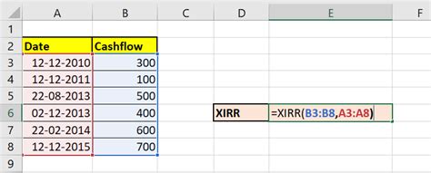 Excel Xirr Function Tpoint Tech