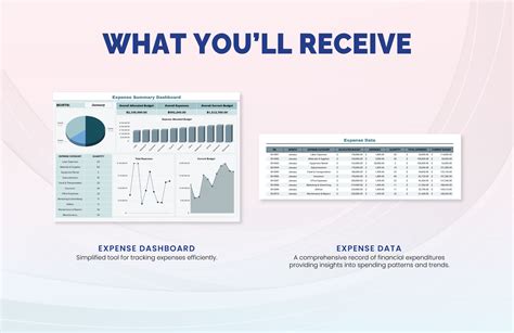 Expense Dashboard Template In Excel Google Sheets Download Template Net