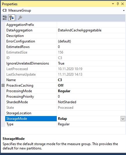 Calculated Measure In Linked Measure Group Is Not Refresh After Cube