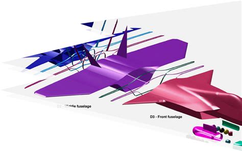Computational Electromagnetics Cem Code M3 Com Uvigo