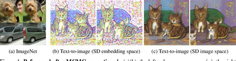 Figure 1 From Em Distillation For One Step Diffusion Models Semantic Scholar