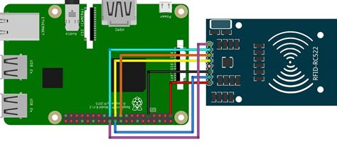 mifare mfrc 522 rc522 rfid reader writer ic card module 13 56mhz for