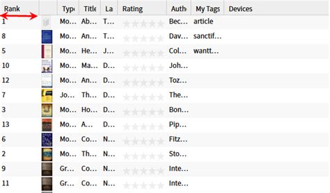 bug rank column won t get smaller than a certain width — logos community
