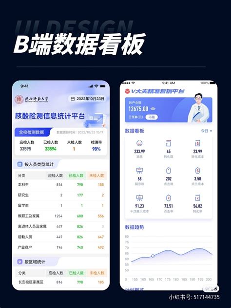 图片 移动端 图表 数据图片素材 花瓣网