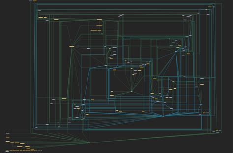 Microsoft SQL Server Historical Sample Database Diagram Tour
