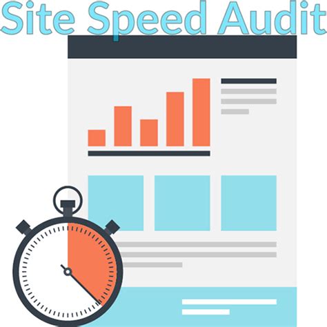 Site Speed Audit Germeroth Consulting And Creative
