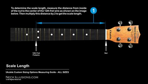 Custom Sizing Options Measurement Guide For Ukulele Neck Illusions