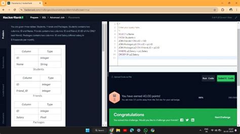 Jeet Pal On Linkedin Connections 30daysofcode Hackerrank