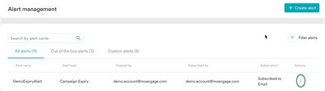 Managing Alerts User Guide