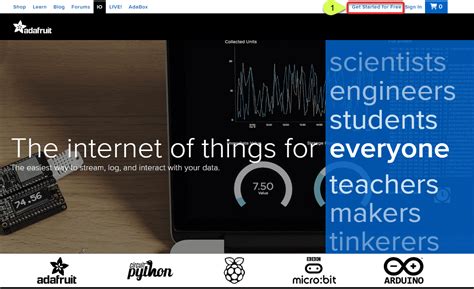 Iriv Io Controller Iot Gateway Mqtt
