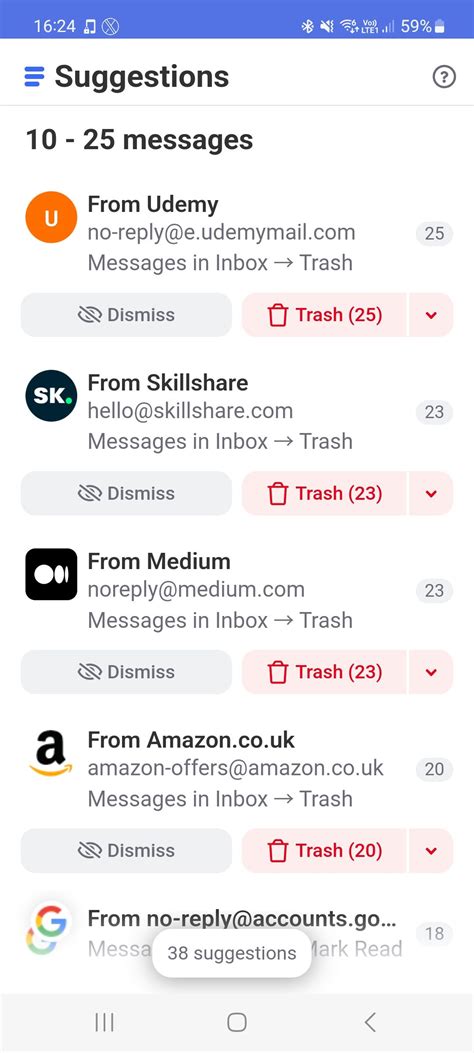 6 Tips To Avoid Getting Sidetracked When Working Digitally