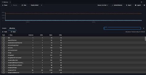 making 2048 game in flutter by using explicit animations — part 5 by angjelko jun 2022 medium