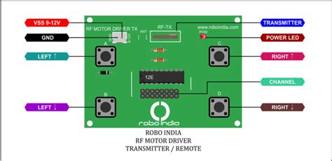 Wireless Robot Control By RF Motor Driver Robo India Tutorials Learn Arduino Robotics