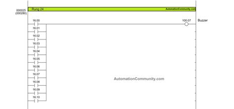 Plc Programming For Poka Yoke Assembly Table