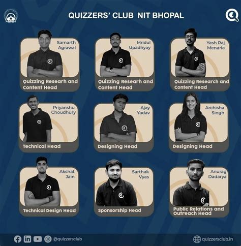 Sarthak Vyas On Linkedin Hey Connections 🙌💫 Excited To Tell You I Am Selected As The