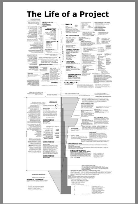 Sap Inventory Management System Pricing Benefits Features Details Artofit