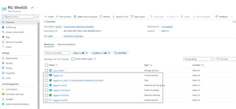 Microsoft Azure Resource Tagging Microsoft Azure Ortamındaki