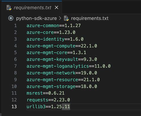 Using Python Sdk To Interact With Azure Environment Parveen Singh