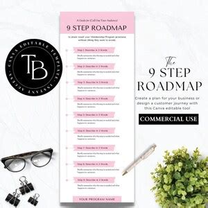 Editable Roadmap Template Canva Roadmap Template Canva Roadmap Coaching Worksheet Coaching