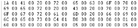 Cours Codage des caractères Code Ascii Code Ansi Unicode avec des Exercices Corrigés